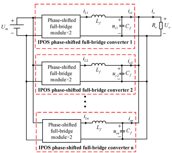 Stability Analysis and Control Strategy Optimization of a Paralleled IPOS Phase-Shifted Full ...