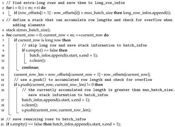 Leveraging Memory Copy Overlap for Efficient Sparse Matrix-Vector Multiplication on GPUs
