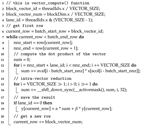 Electronics | Free Full-Text | Leveraging Memory Copy Overlap for ...