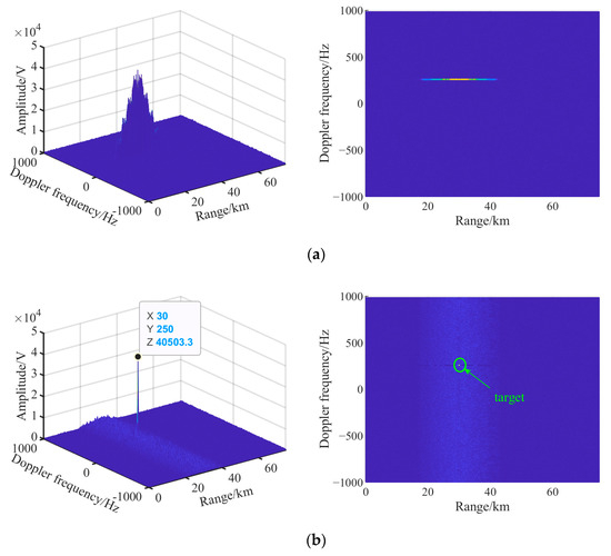 Echo Preprocessing-Based Smeared Spectrum Interference Suppression