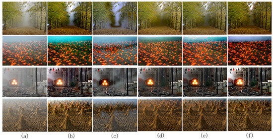 Enhancing Image Clarity: A Non-Local Self-Similarity Prior Approach for ...
