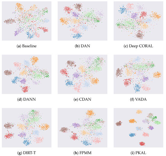 Robust Visual Recognition in Poor Visibility Conditions: A Prior ...