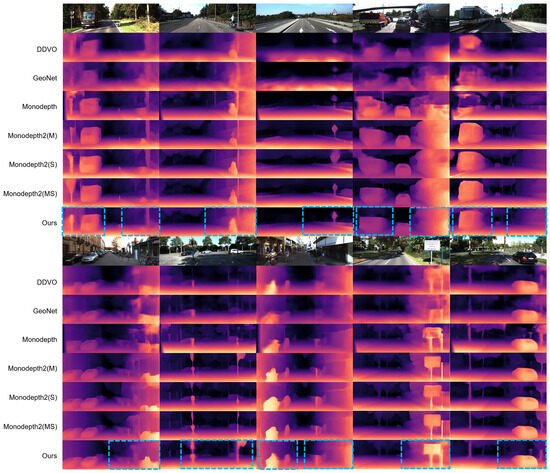 Improving Monocular Depth Estimation with Learned Perceptual Image Patch Similarity-Based Image ...