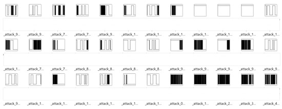 Transfer and CNN-Based De-Authentication (Disassociation) DoS Attack ...