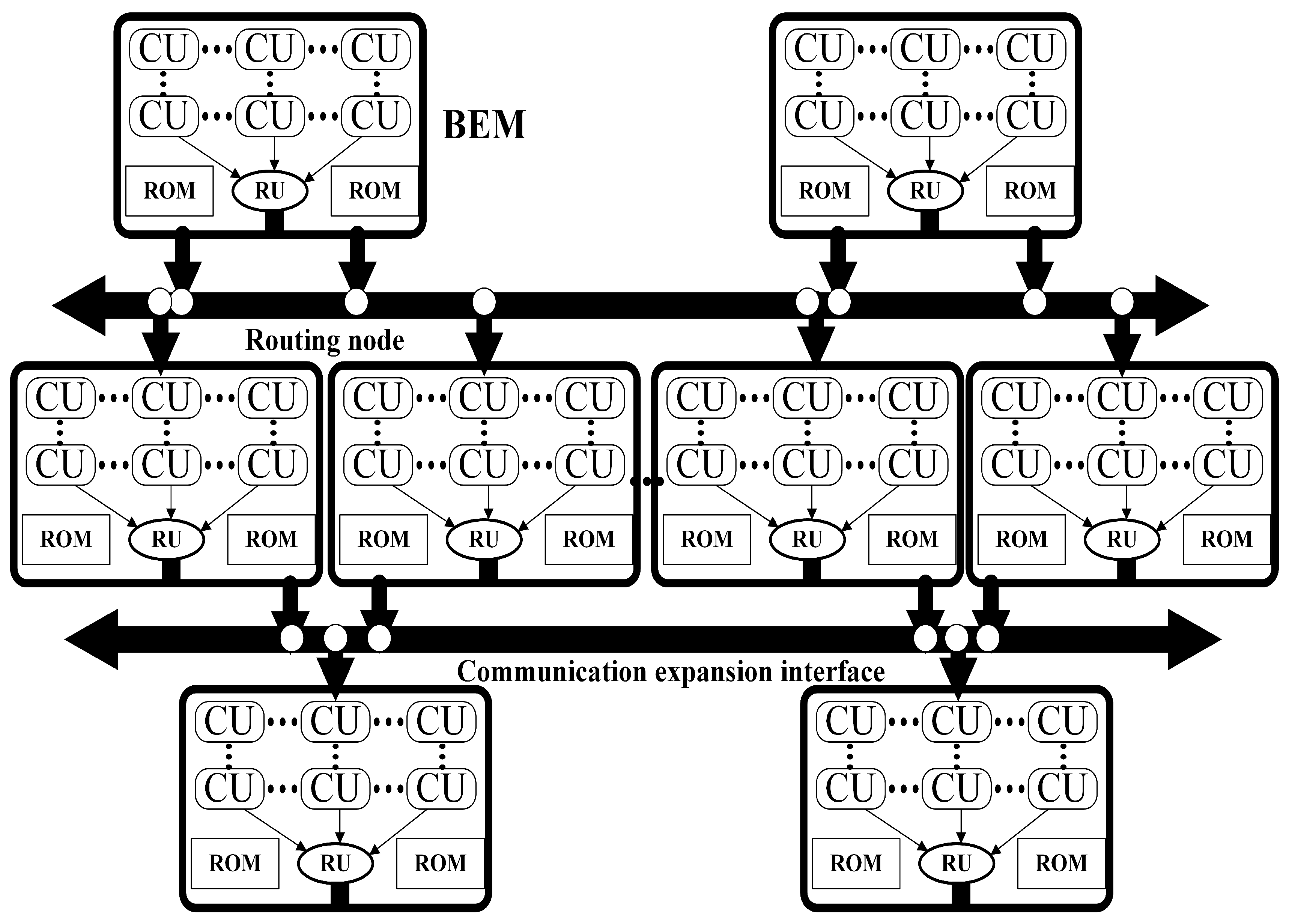 Efficient Distributed Mapping-Based Computation for Convolutional ...