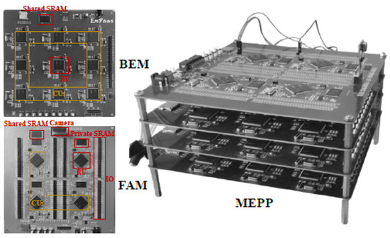 Efficient Distributed Mapping-Based Computation for Convolutional ...
