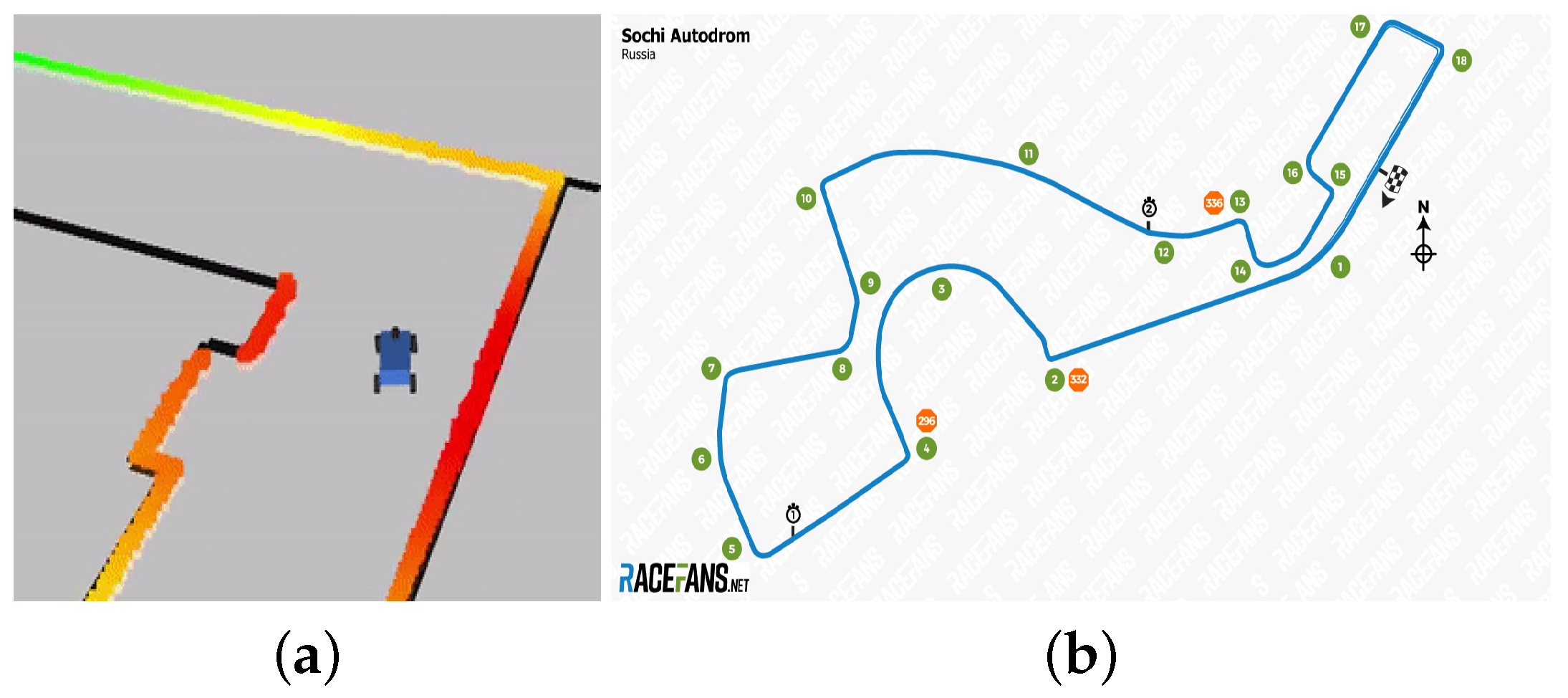 Stable and Efficient Reinforcement Learning Method for Avoidance ...