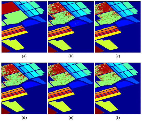 Electronics | Free Full-Text | Hyperspectral Image Classification Using Geodesic Spatial ...