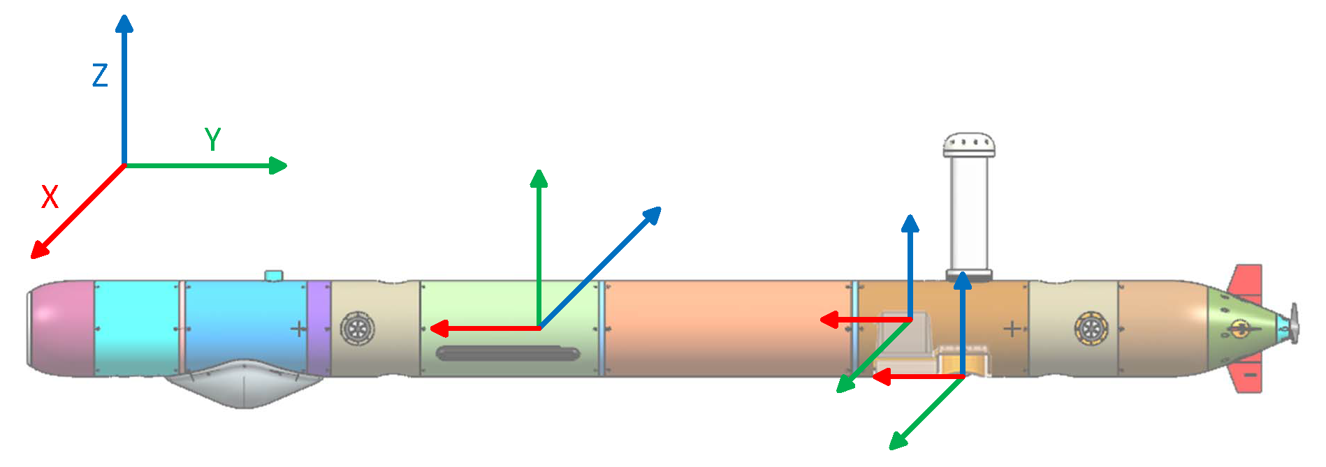 Underwater AUV Navigation Dataset in Natural Scenarios
