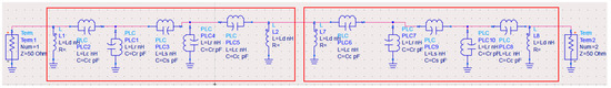 Design of Miniaturized SIW Filter Loaded with Improved CSRR Structures