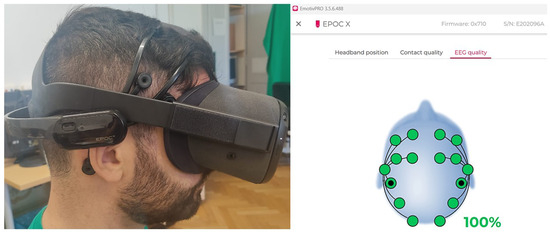 Exploring User Engagement in Museum Scenario with EEG—A Case Study in MAV Craftsmanship Museum ...