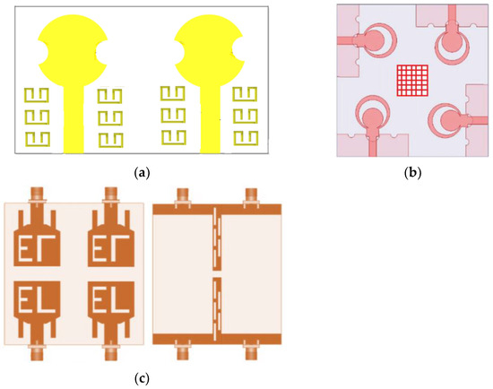 Decoupling Methods in Planar Ultra-Wideband Multiple-Input-Multiple-Output Antennas: A Review of ...