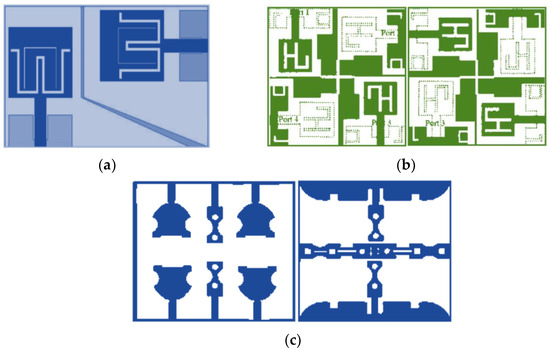 Decoupling Methods in Planar Ultra-Wideband Multiple-Input-Multiple-Output Antennas: A Review of ...