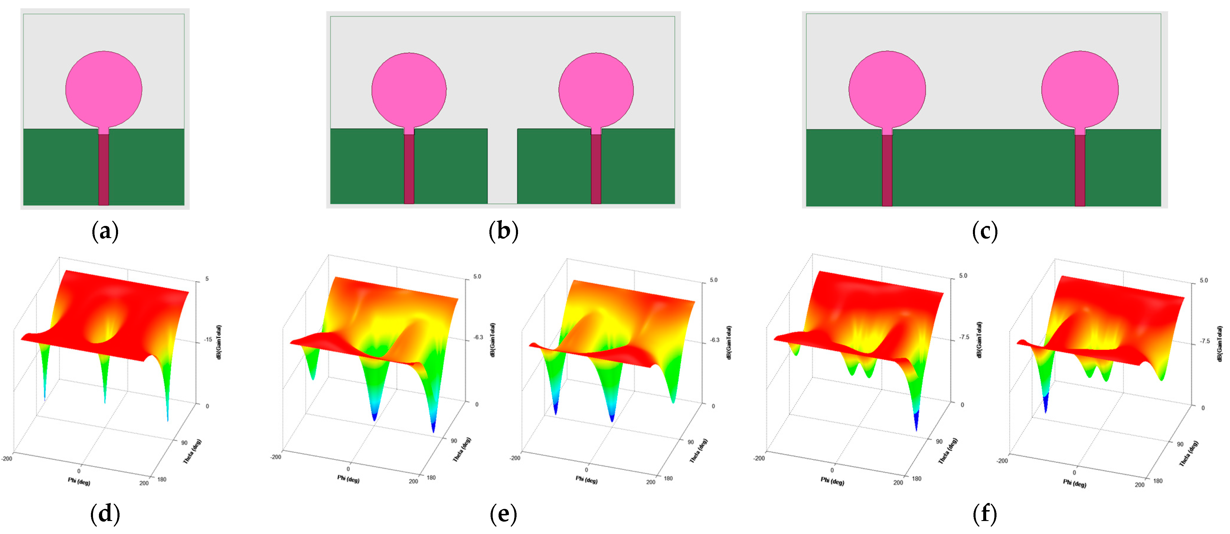 Decoupling Methods in Planar Ultra-Wideband Multiple-Input-Multiple-Output Antennas: A Review of ...