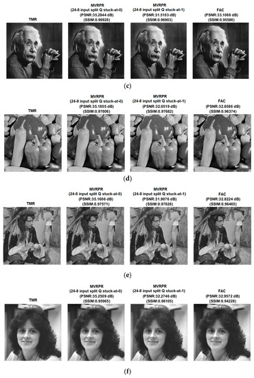 Electronics Free Full Text Fac A Fault Tolerant Design Approach Based On Approximate Computing