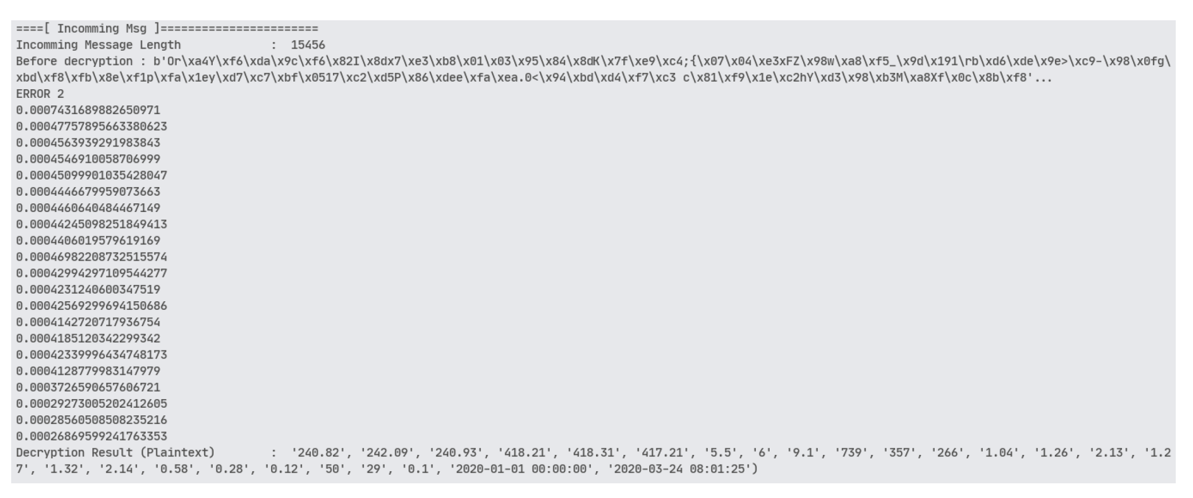 A Comparative Study of Post-Quantum Cryptographic Algorithm Implementations for Secure and ...