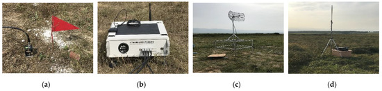 Electronics | Free Full-Text | An Energy Focusing-Based Scanning and ...