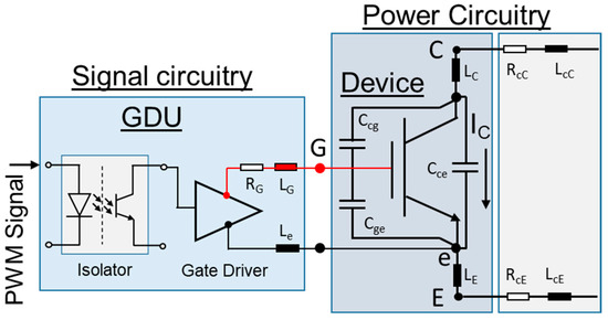 Paralleling of IGBT Power Semiconductor Devices and Reliability Issues