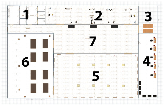Large Language Models as Recommendation Systems in Museums