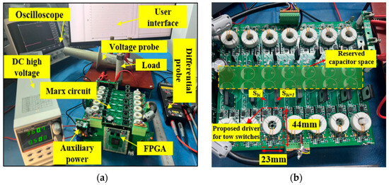 A Flexible Solid-State Marx Modulator Module Based on Discrete Magnetic ...