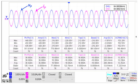 Mutual Inductance and Load Identification of LCC-S IPT System ...