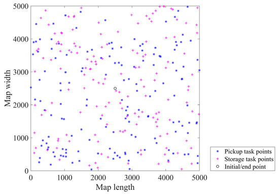 A Novel Multi-Robot Task Assignment Scheme Based on a Multi-Angle K-Means Clustering Algorithm ...