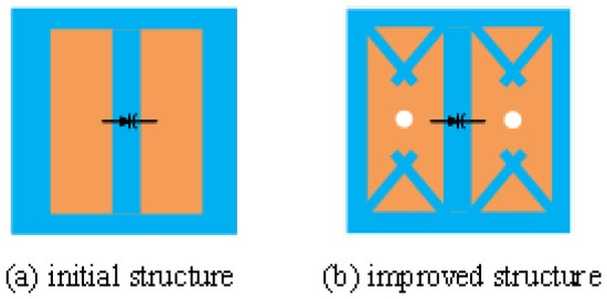 Reconfigurable Transmitarray Based on Frequency Selective Surface for 2D Wide-Angle Beam Steering