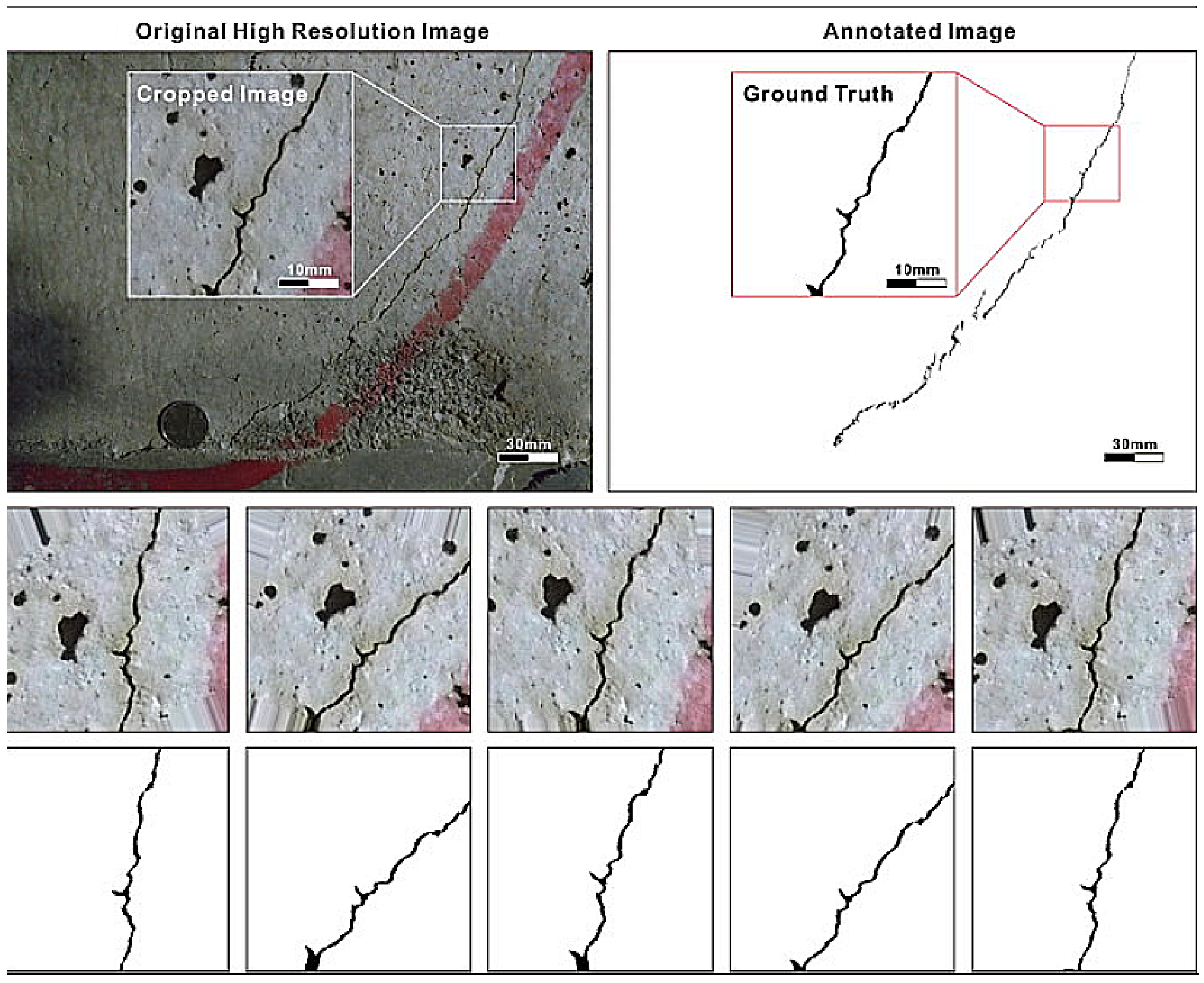 Electronics | Free Full-Text | Evolution of Crack Analysis in ...