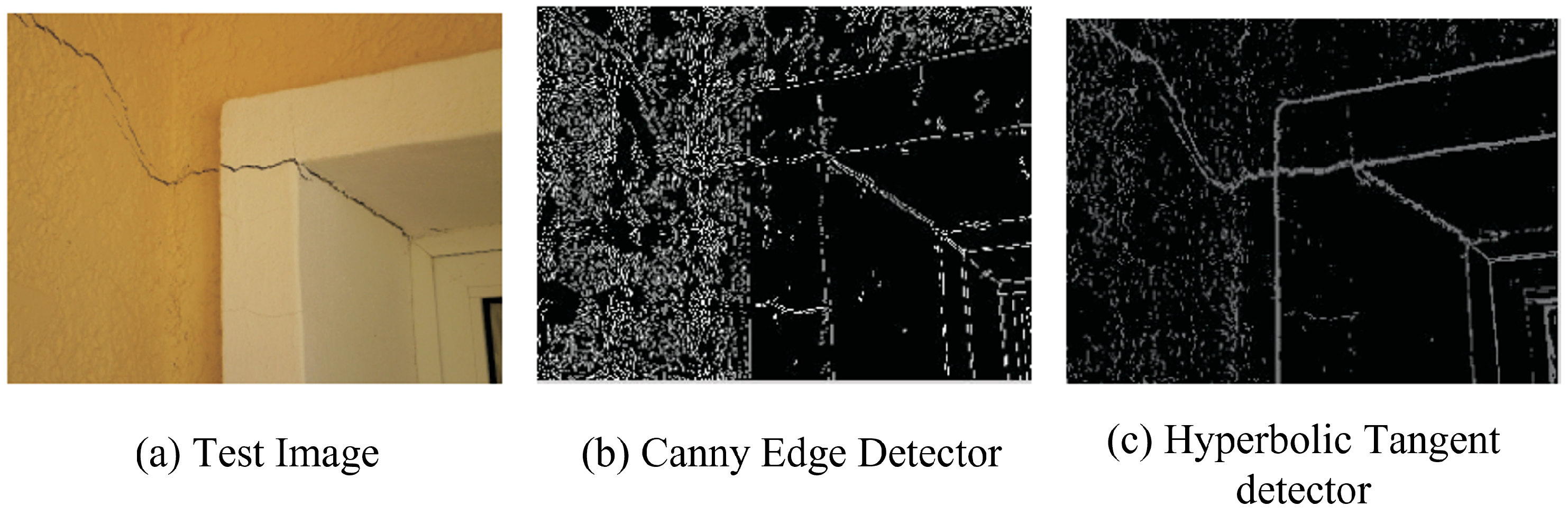 Electronics | Free Full-Text | Evolution of Crack Analysis in ...