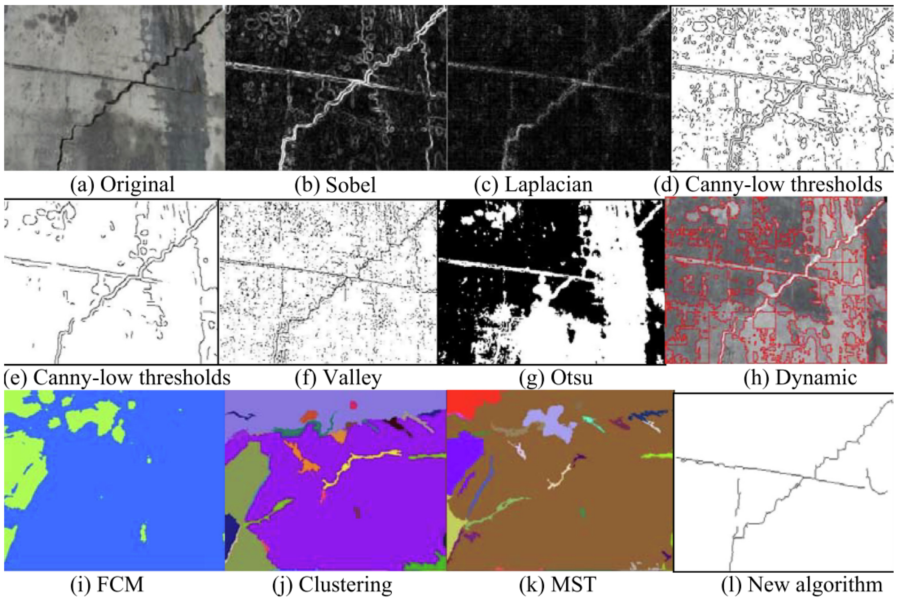 Electronics | Free Full-Text | Evolution of Crack Analysis in ...