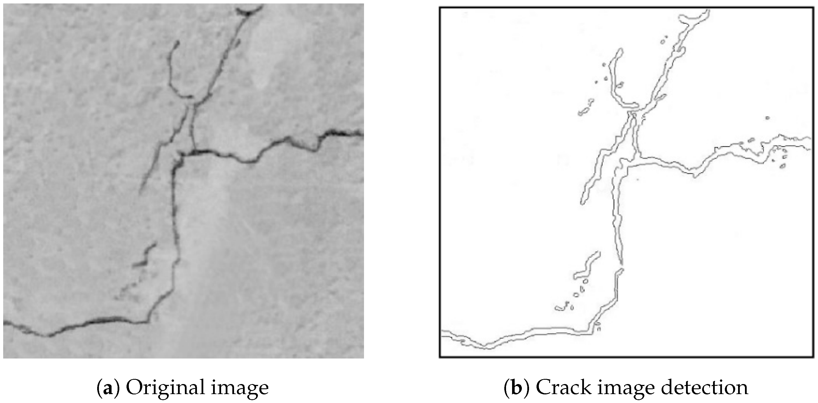Electronics | Free Full-Text | Evolution of Crack Analysis in ...