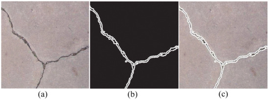 Electronics | Free Full-Text | Evolution of Crack Analysis in ...