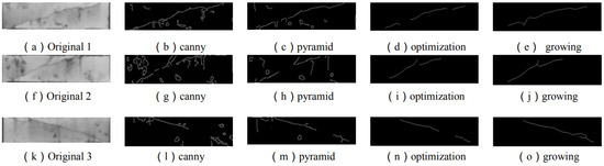 Electronics | Free Full-Text | Evolution of Crack Analysis in ...