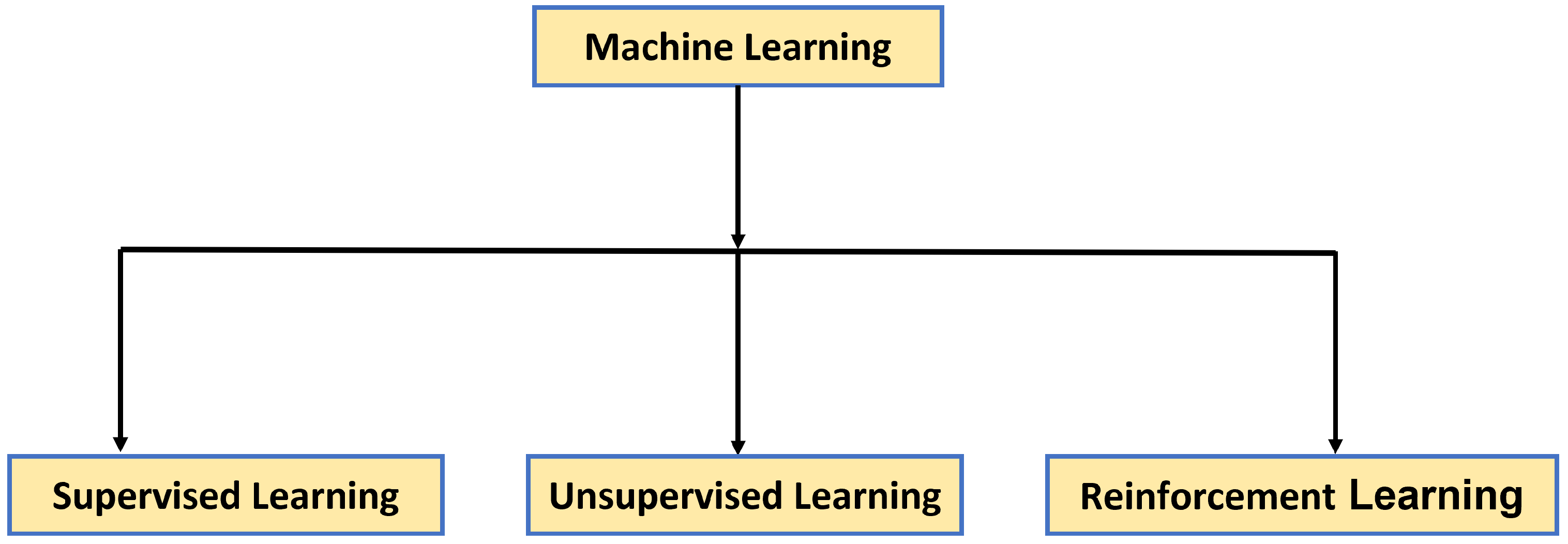 Electronics | Free Full-Text | Evolution of Crack Analysis in ...