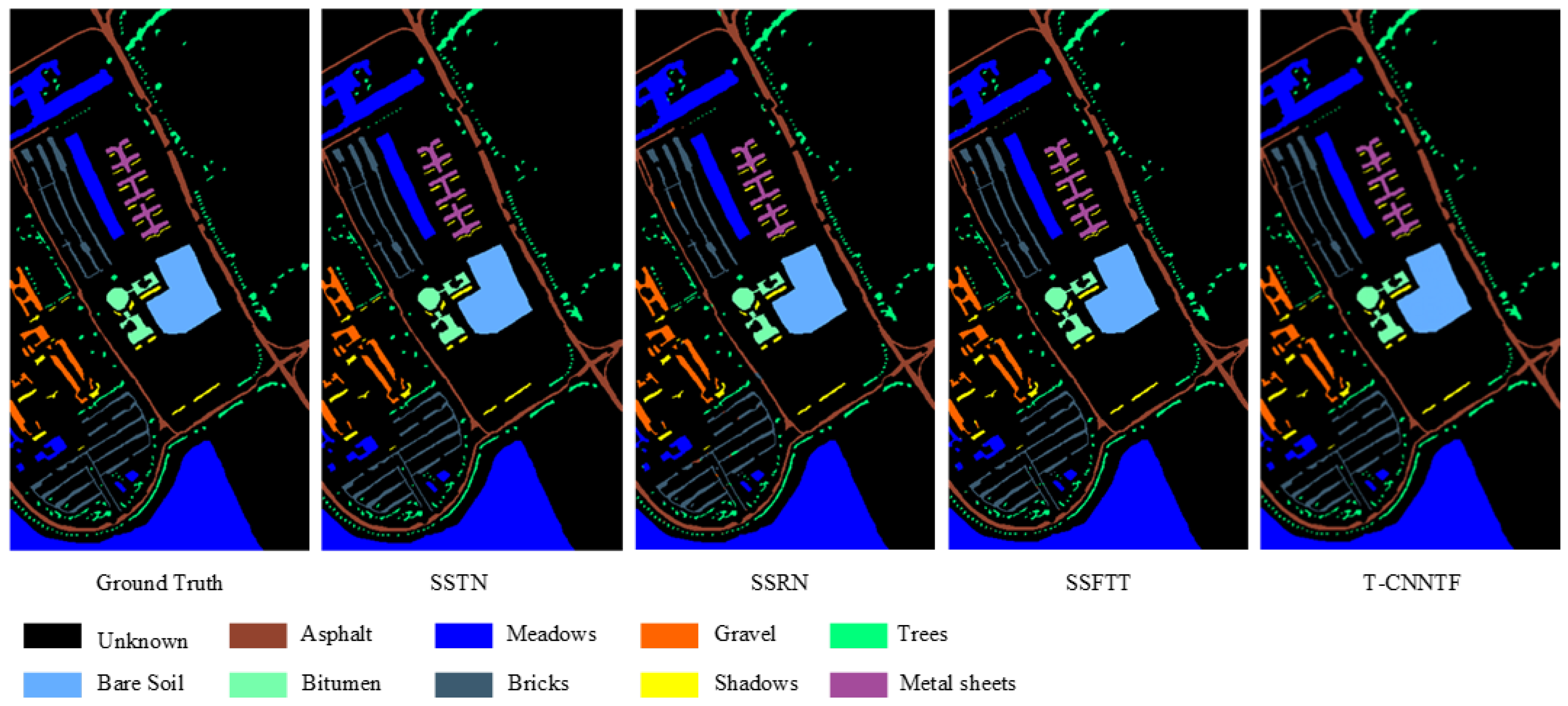 Hyperspectral Image Classification Based On Transposed Convolutional Neural Network Transformer