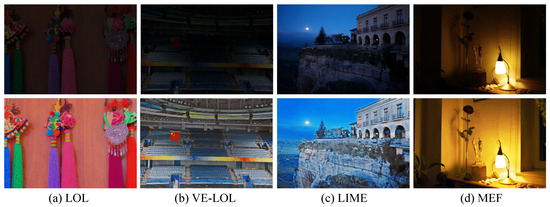 DBENet: Dual-Branch Brightness Enhancement Fusion Network for Low-Light Image Enhancement
