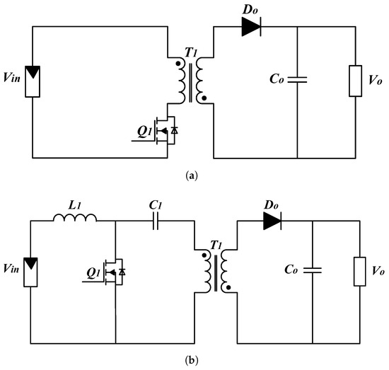 Electronics | Free Full-Text | Topologies and Design Characteristics of ...