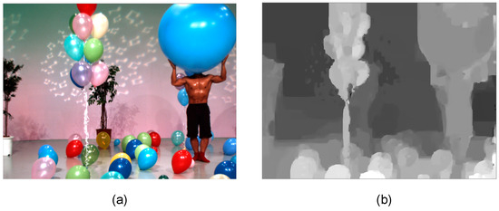 Electronics | Free Full-Text | Efficient CU Decision Algorithm for VVC 3D Video Depth Map Using ...