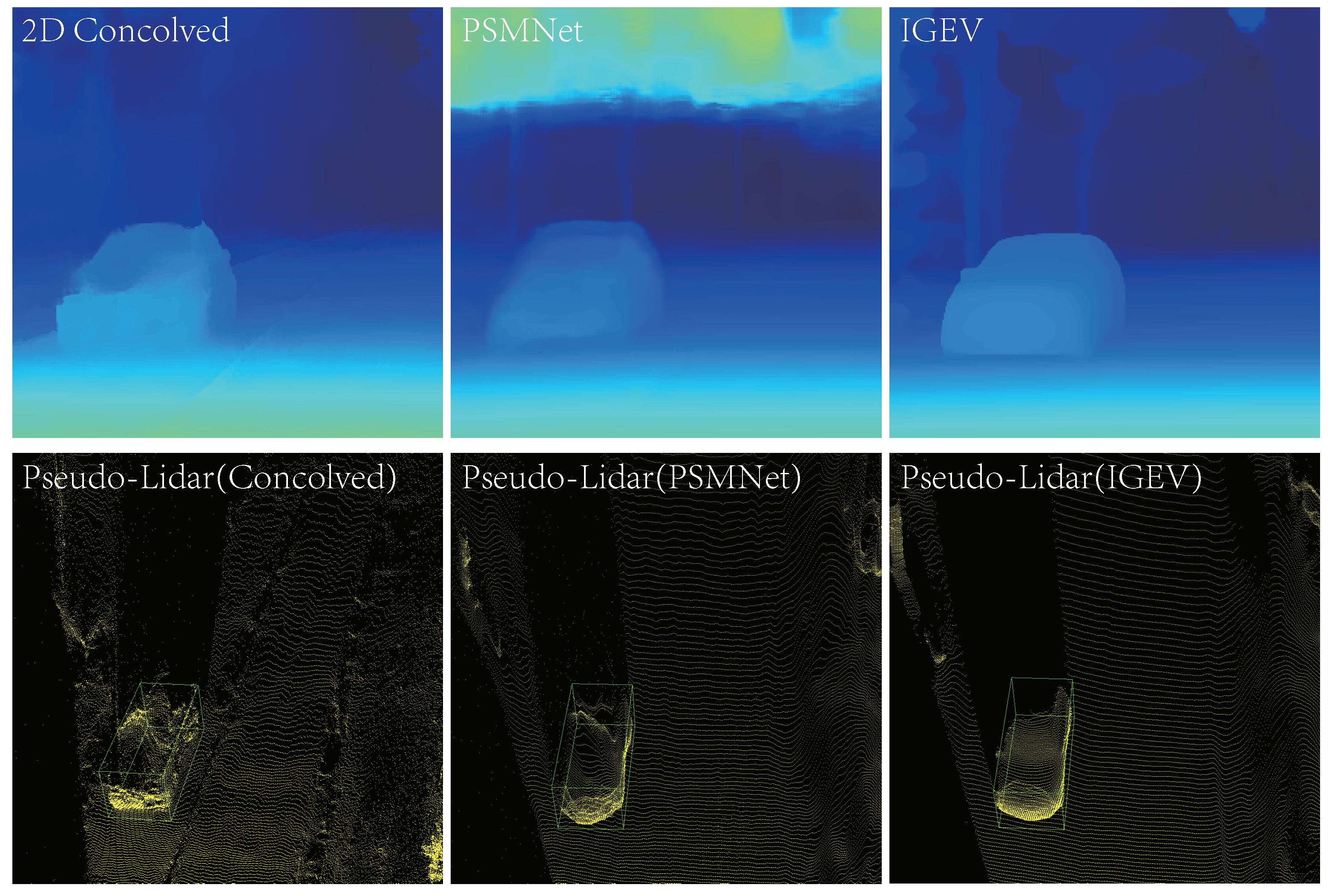 Electronics | Free Full-Text | Real Pseudo-Lidar Point Cloud Fusion for 3D Object Detection