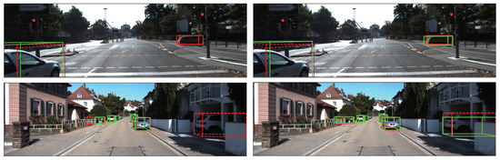 Electronics | Free Full-Text | Real Pseudo-Lidar Point Cloud Fusion for ...