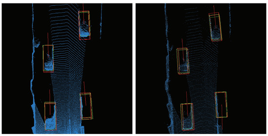 Real Pseudo-Lidar Point Cloud Fusion for 3D Object Detection