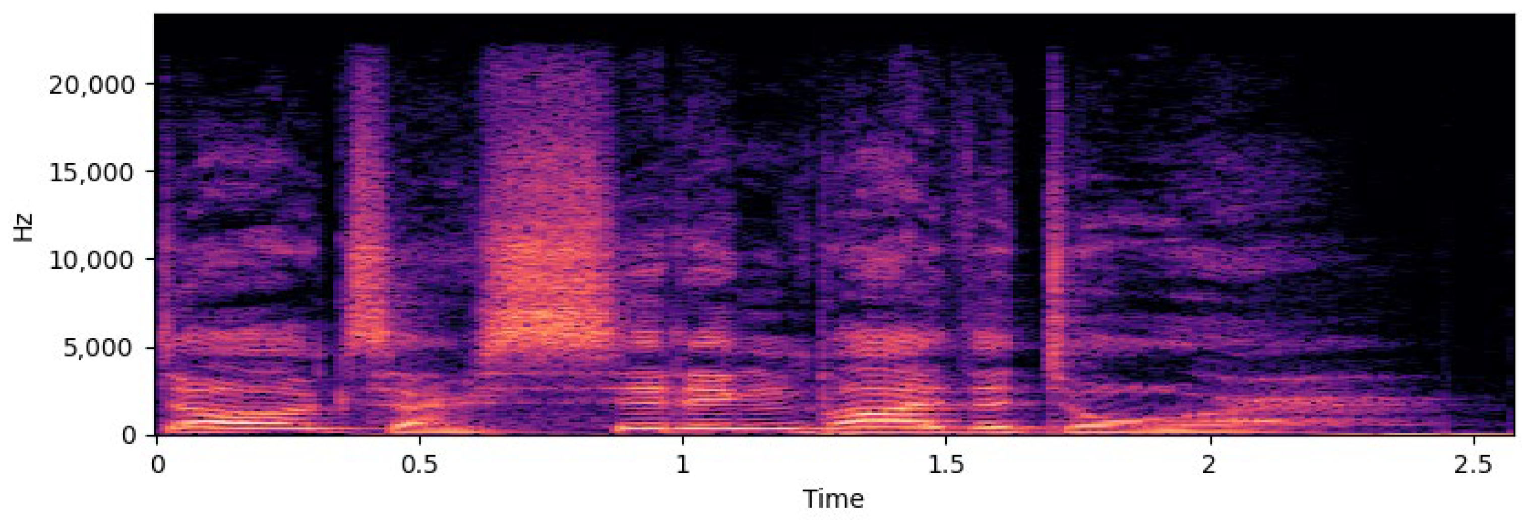 Enhanced Speech Emotion Recognition Using DCGAN-Based Data Augmentation