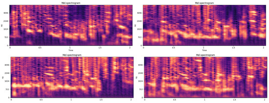 Enhanced Speech Emotion Recognition Using DCGAN-Based Data Augmentation
