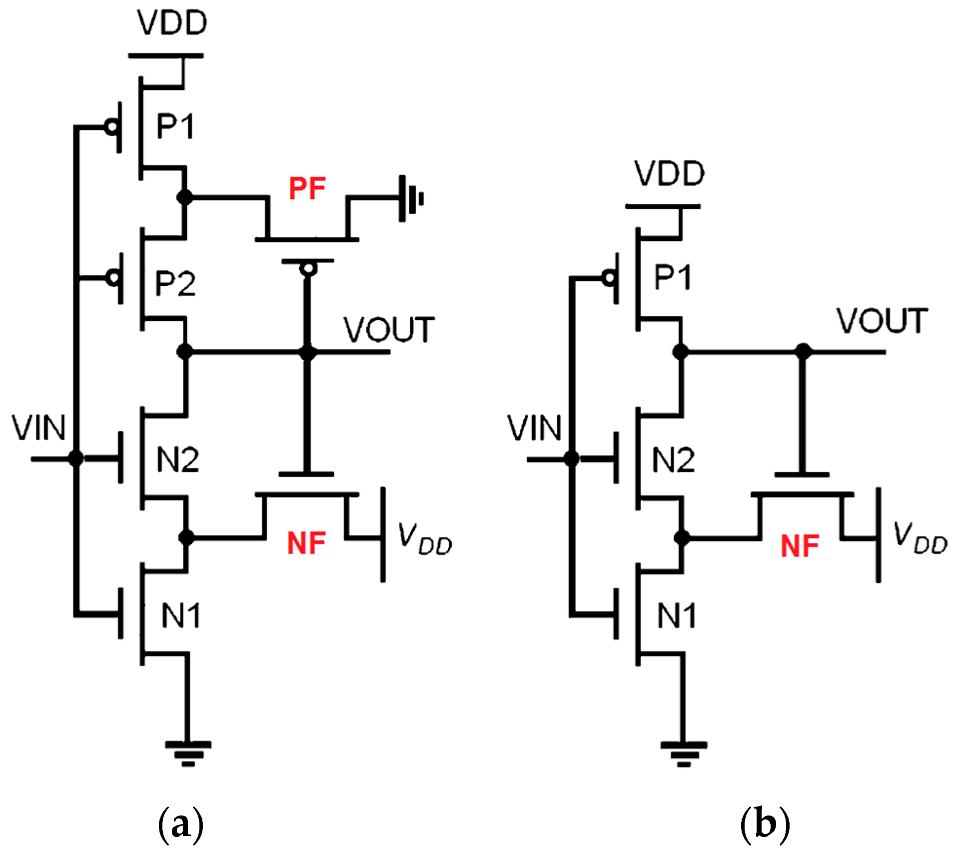 Soft Error Simulation of Near-Threshold SRAM Design for Nanosatellite ...