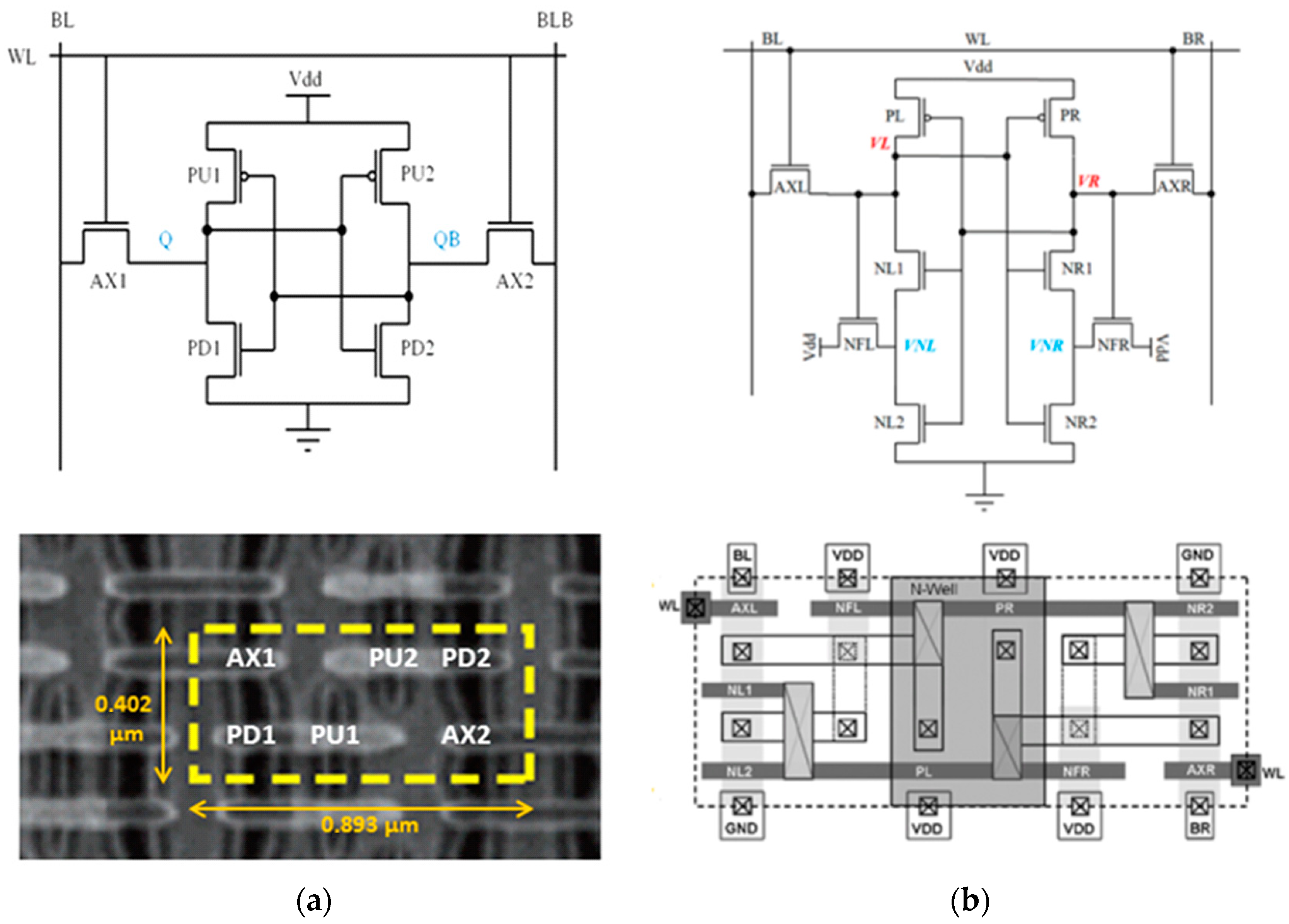 Soft Error Simulation of Near-Threshold SRAM Design for Nanosatellite ...