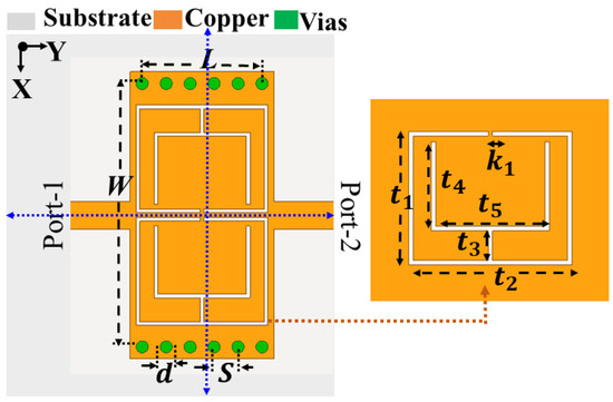 Miniaturized Dual-Band SIW-Based Bandpass Filters Using Open-Loop Ring Resonators