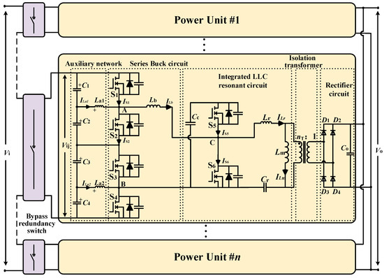 A High-Power Density DC Converter for Medium-Voltage DC Distribution Networks