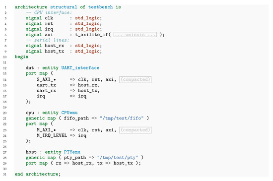 Open-Source HW/SW Co-Simulation Using QEMU and GHDL for VHDL-Based SoC Design