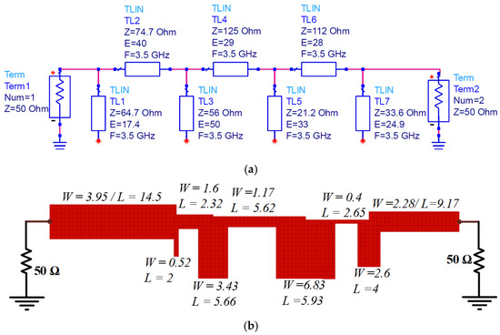 Highly Efficient GaN Doherty Power Amplifier for N78 Sub-6 GHz Band 5G Applications
