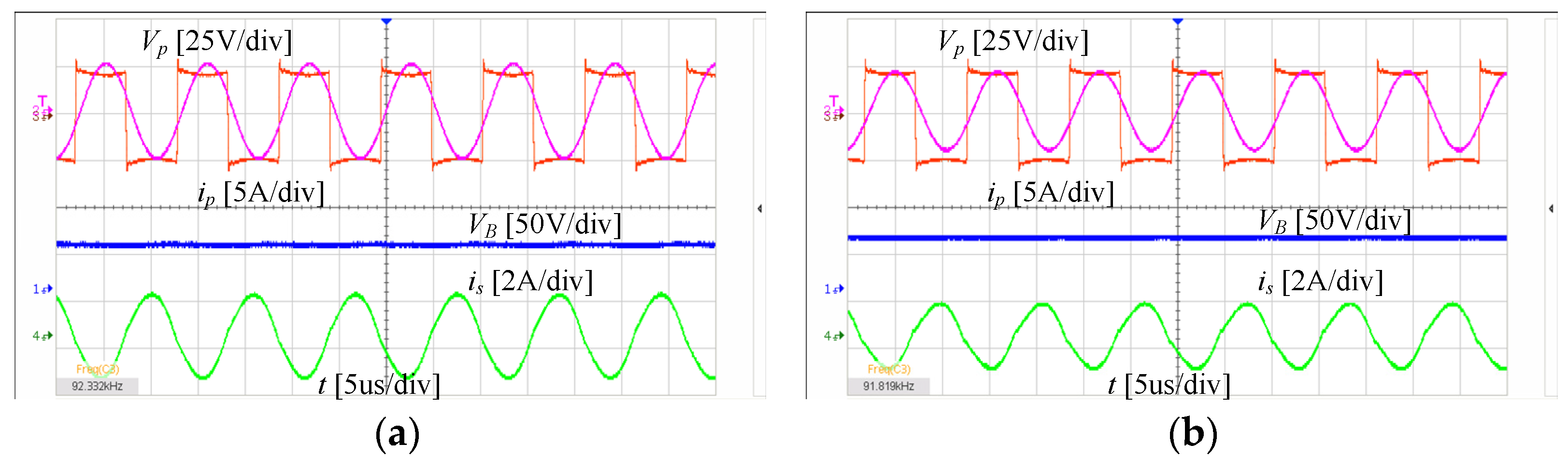 Realization of Unity Power Factor Wireless Power Transfer System under ...